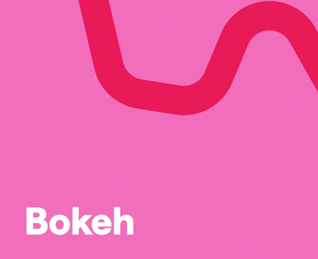 What is bokeh? A guide to the bokeh effect